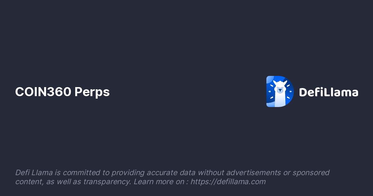 COIN360 Perps Volume Stats & Charts