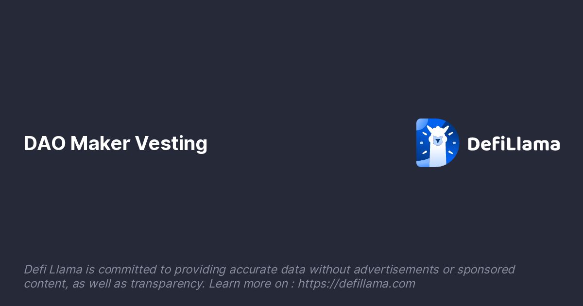 DAO Maker Vesting - DefiLlama